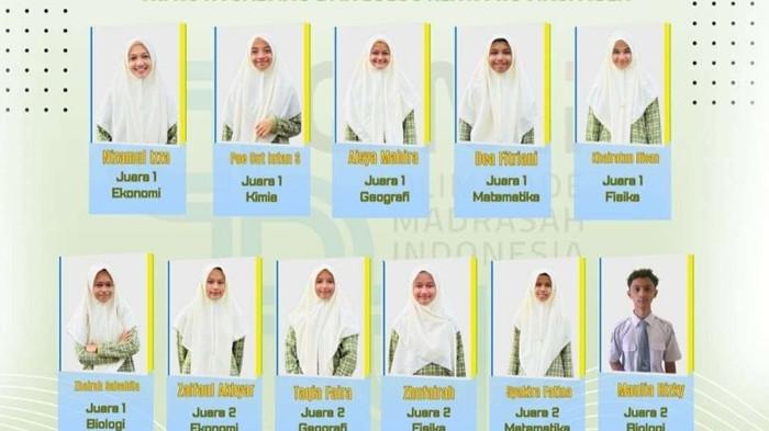 11 Siswa MAN 1 Sabang Lolos ke Tingkat Aceh dalam Olimpiade Madrasah Indonesia 2025 ...