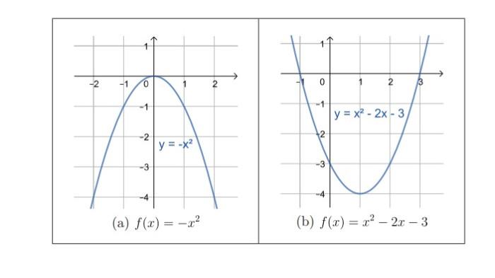 Jawaban Ayo, Bekerja Sama, Soal Matematika Kelas 10 SMA Kurikulum ...