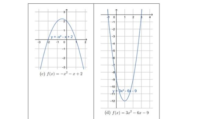 Jawaban Ayo, Bekerja Sama, Soal Matematika Kelas 10 SMA Kurikulum ...