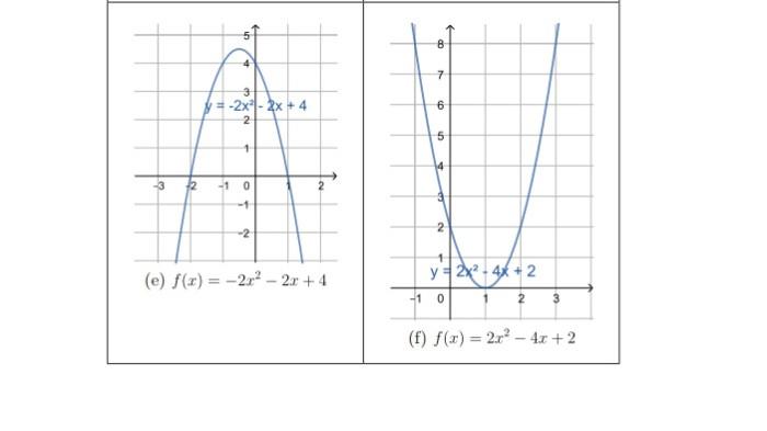 Jawaban Ayo, Bekerja Sama, Soal Matematika Kelas 10 SMA Kurikulum ...