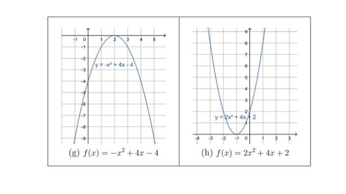 Jawaban Ayo, Bekerja Sama, Soal Matematika Kelas 10 SMA Kurikulum ...