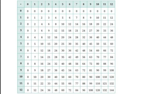 Kunci Jawaban Matematika Kelas 10 Kurikulum Merdeka Halaman 188 189 190 ...