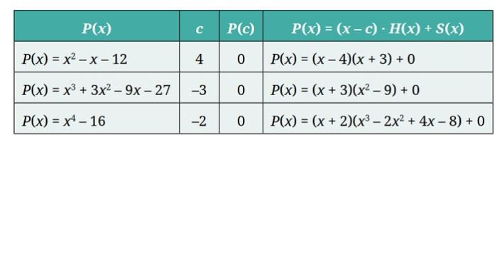 Kunci Jawaban Matematika Kelas 11 SMA Tingkat Lanjut Halaman 82 ...