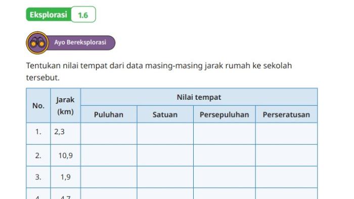 Kunci Jawaban Matematika Kelas 6 SD Kurikulum Merdeka Halaman 36 37, Eksplorasi 1.6: Jarak Rumah ...