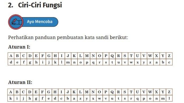 Kunci Jawaban Matematika Kelas 8 SMP Kurikulum Merdeka Halaman 163 164 ...