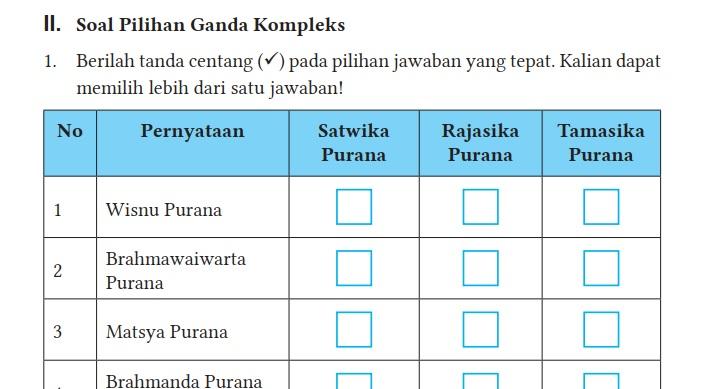 Kunci Jawaban Agama Hindu Kelas 7 Semester 1 Kurikulum Merdeka Halaman ...