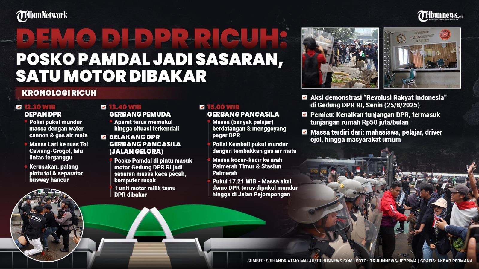 RICUH Demo 25 Agustus, Tuntut Bubarkan DPR Panas di Jakarta! Ada Poster One Piece & 1 Motor ...