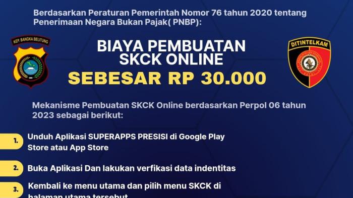 Biaya Pembuatan SKCK Sebesar Rp 30ribu, No Calo dan No Pungli ...