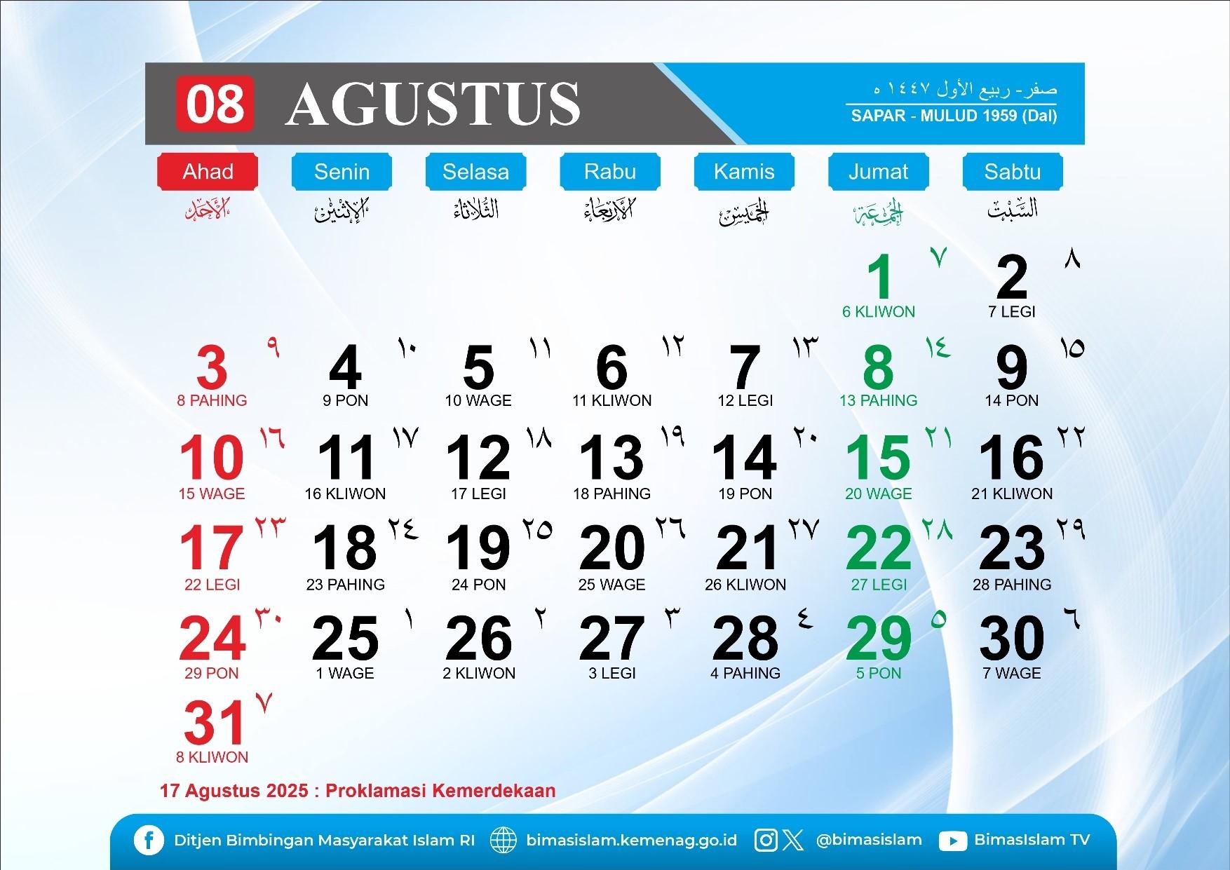 Kalender 2025 Lengkap Tanggal Merah Hari Libur Nasional, HUT ...
