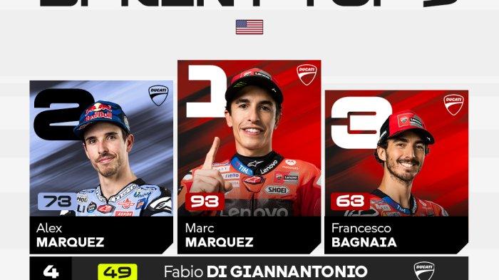 Link Streaming dan Cara Nonton MotoGP Amerika 2025: Live Streaming di Jadwal Siaran Gratis ...