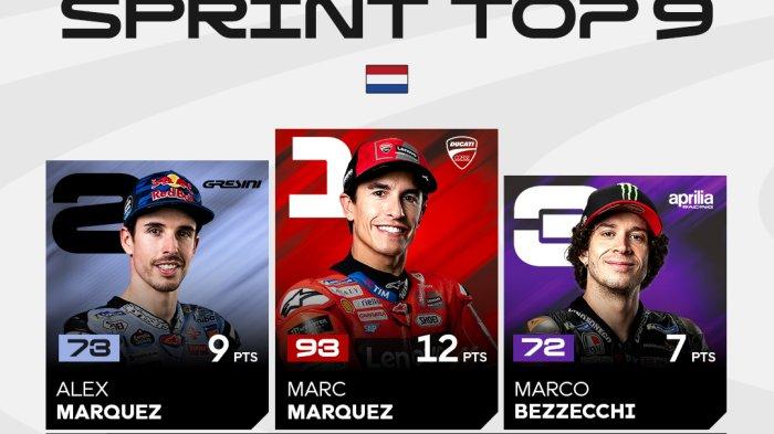 Live Gratis TV Trans7! Link dan Cara Nonton Streaming MotoGP Belanda 2025 Race Hari ini 19.00 ...