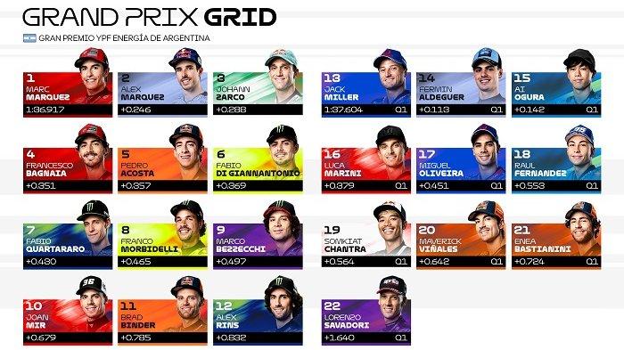 Live Gratis Trans7! Link dan Cara Streaming MotoGP Argentina 2025 Sprint Race Hari ini Jam 00.45 ...