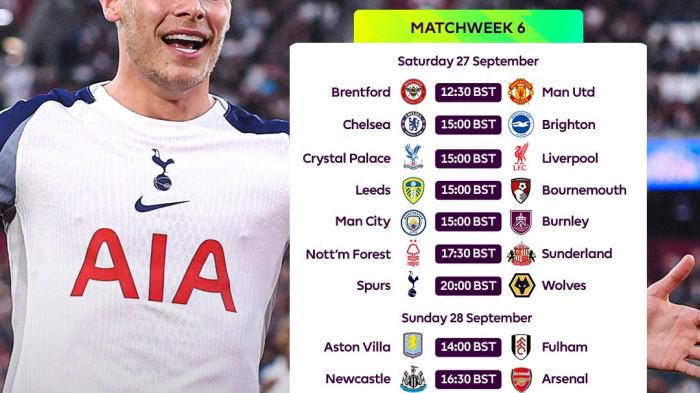 Jadwal Bola Malam Hari Ini Sabtu-Minggu: Siaran SCTV Arsenal di Liga Inggris, Persib di Indosiar ...