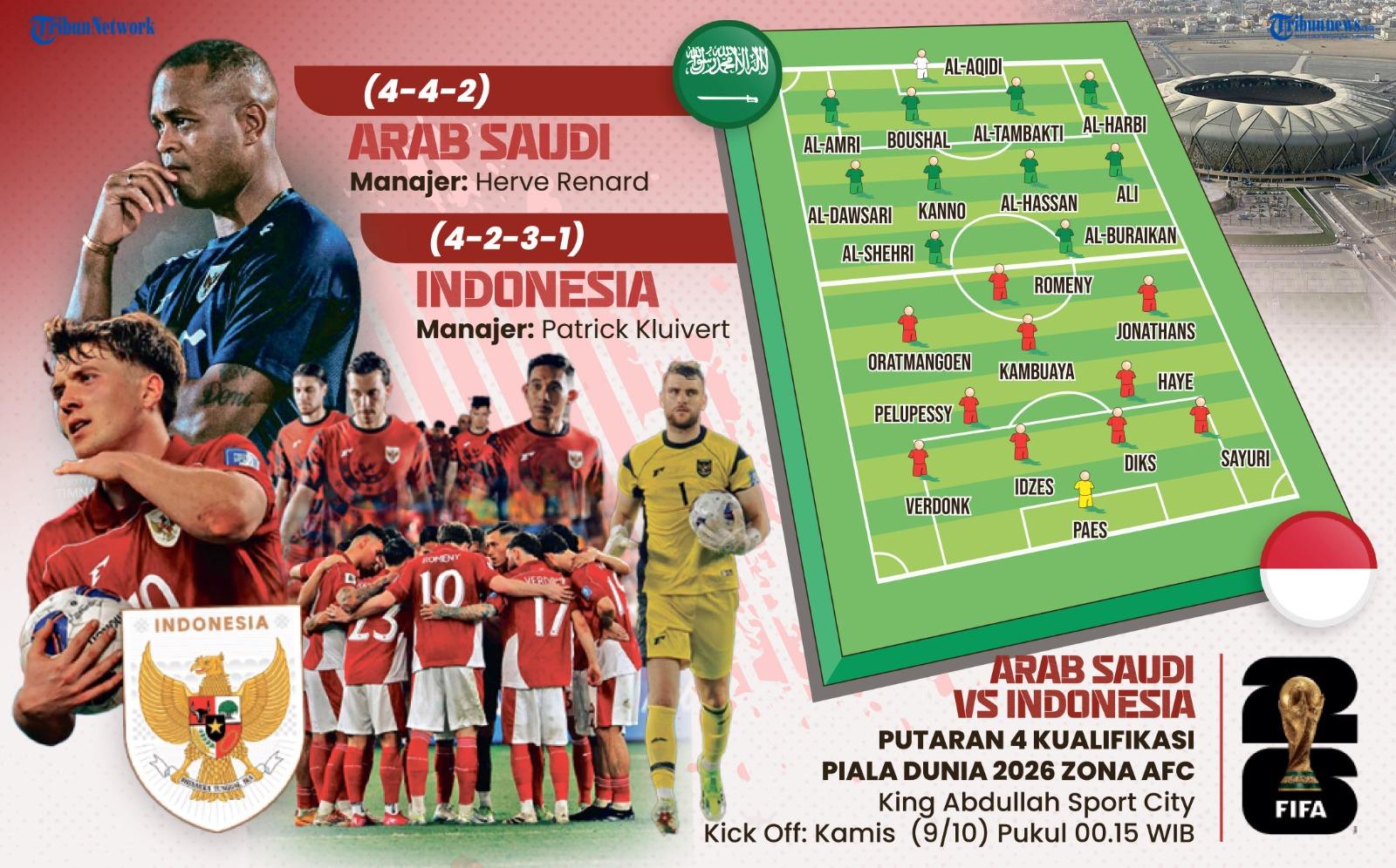 Timnas Indonesia vs Arab Saudi Malam Ini: Jam Tayang RCTI, Prediksi Skor, Line Up dan Head To ...