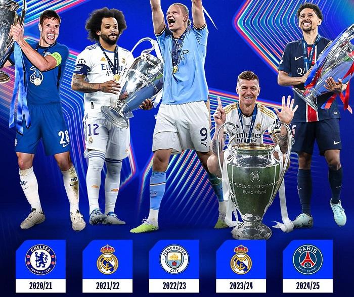 Jadwal Bola Hari Ini: Liga Champions Siaran SCTV, Persib Liga Asia Live ...