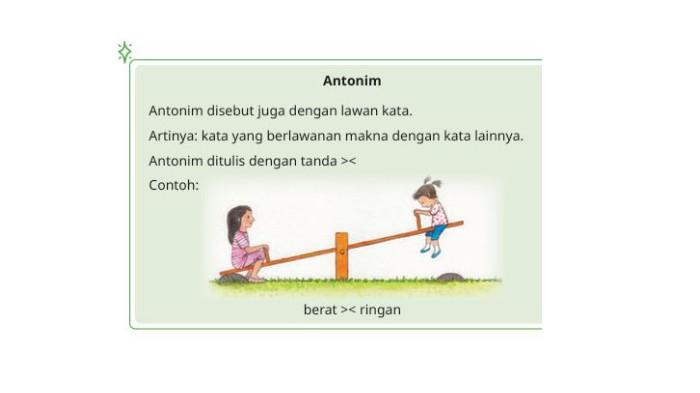 Kunci Jawaban Bahasa Indonesia Kelas 2 SD Edisi Revisi, Bacalah Lagi ...