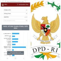 Ini Nama-nama Caleg yang Berpotensi Lolos ke DPD RI dari Dapil Banten - Tribunbanten.com