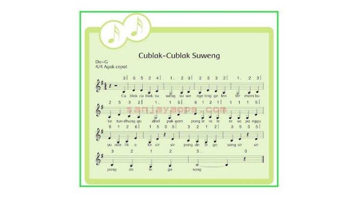 KUNCI JAWABAN Tema 6 Kelas 5 SD, Asal, Tangga Nada, Arti Syair dan ...