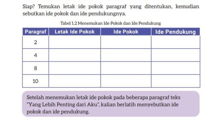 KUNCI JAWABAN Bahasa Indonesia Kelas 9 Kurikulum Merdeka ...