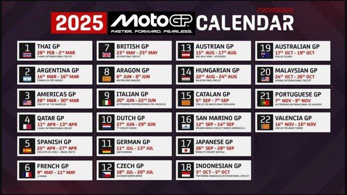 Motogp Thailand Zeitplan