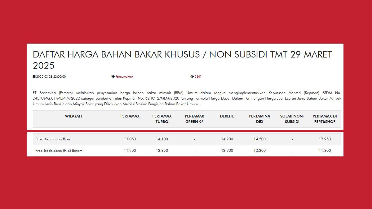 Harga BBM Non-Subsidi per 29 Maret 2025 Turun, Pertamax di Kepri Rp13.050, Batam Rp11.900 ...