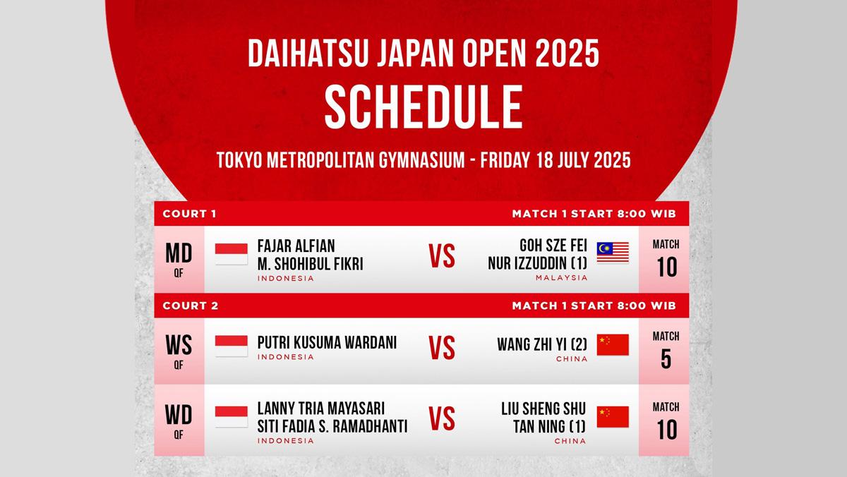 Jadwal Japan Open 2025 Hari Ini, Putri KW vs Wang Zhi Yi, Fajar/Fikri vs Goh/Izzuddin ...