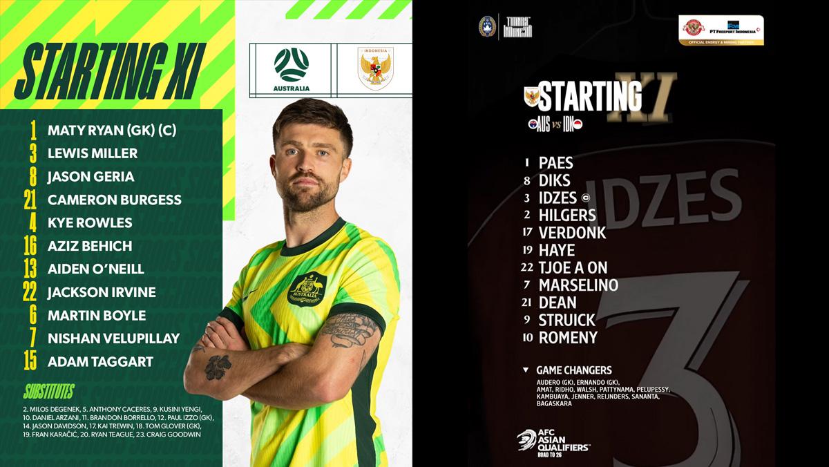 Starting Line Up Susunan Pemain Australia vs Timnas Indonesia, Lihat ...