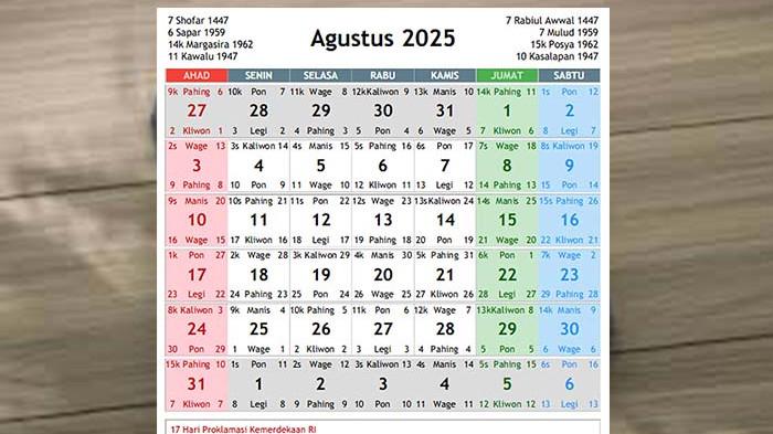 Kalender 2025 Lengkap dengan Weton 10 Agustus 2025, Pasaran Hari Apa ...