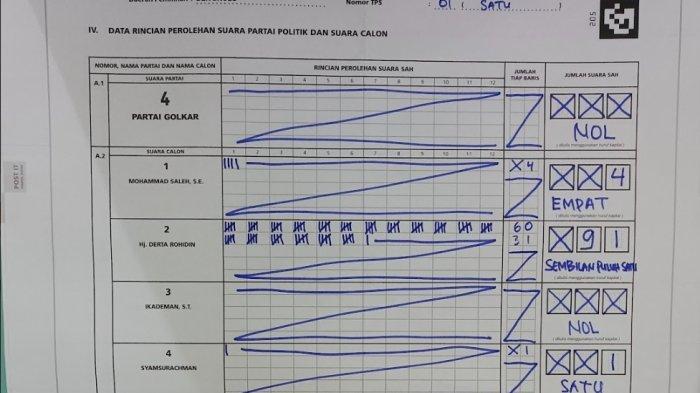 Penghitungan Sementara Suara DPR RI di Bengkulu Selatan, Derta Rohidin ...