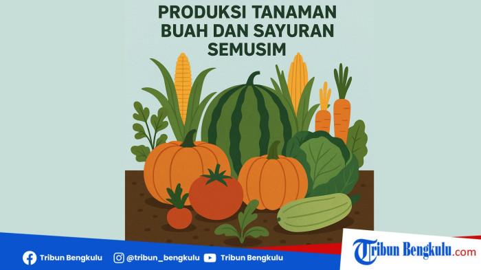 Komoditas Ini Mendominasi Produksi Tanaman Buah dan Sayuran Semusim di ...