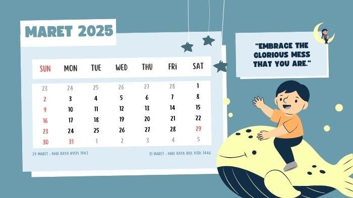 Kalender Jawa Maret 2025: Lengkap Weton, Neptu, Wuku, Pasaran, Hijriah ...
