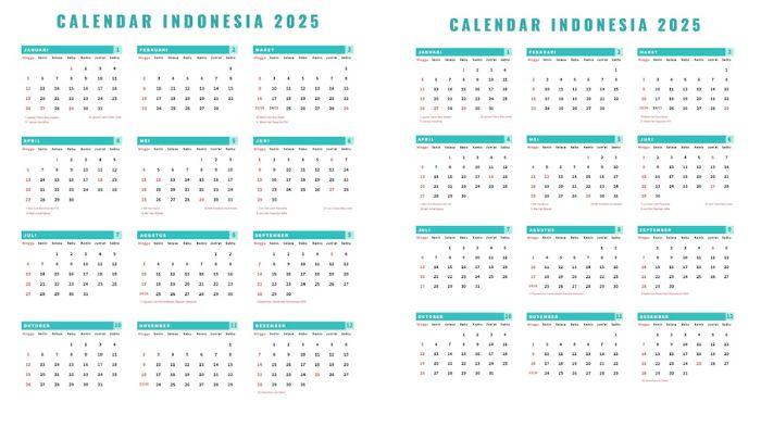 Kalender 2025: Tanggalan Jawa di Bulan Januari, Ini Tanggal yang ...