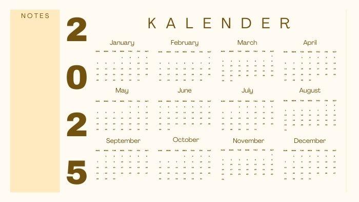 Kalender Jawa Februari 2025, 27 Februari Weton Kamis Kliwon, Apakah ...