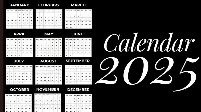 Puasa 2025 Prabowo Liburkan Sekolah 1 Bulan Penuh, Ini Kalender Ramadhan dan Kalender Pendidikan ...