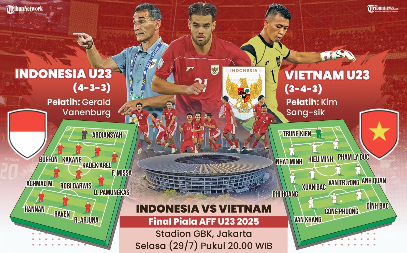 Preview Final Indonesia U-23 vs Vietnam U-23, Momentum Garuda Muda Balas Dendam - Tribuncirebon.com