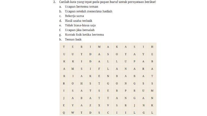 Kunci Jawaban PKN SMP Kelas 7 Kurikulum Merdeka Halaman 141, Bab Keberagaman Bangsa Indonesia ...