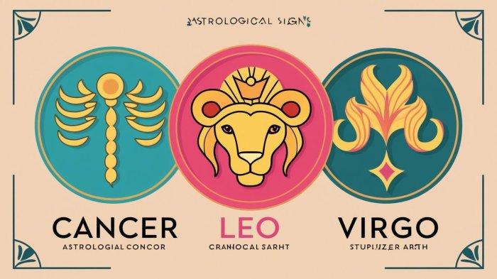 Ramalan Zodiak Cancer, Leo, Virgo Besok 16 April 2025: Cinta, Kesehatan ...
