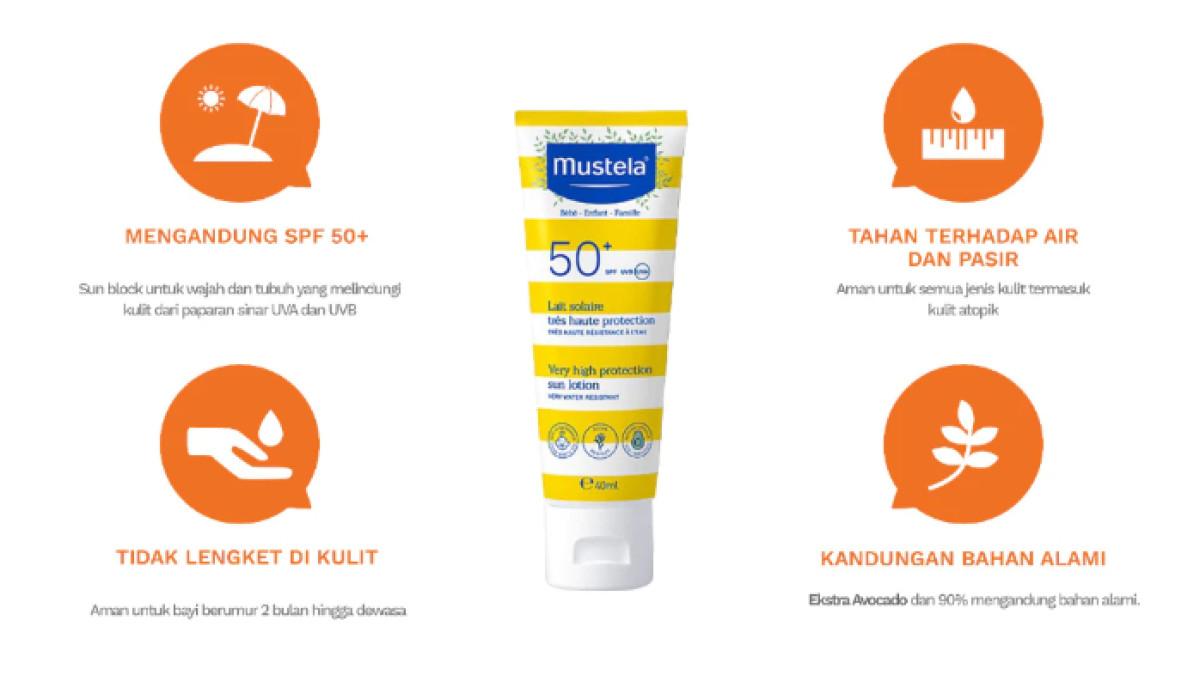 Review Mustela High Protection Sun Lotion, Sunscreen untuk Bayi dan ...