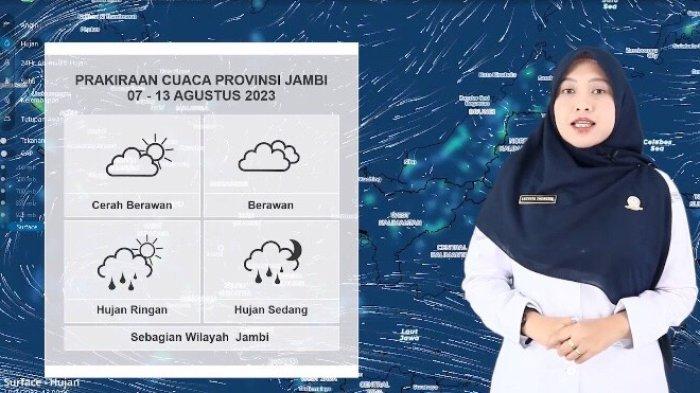 Update Prakiraan Cuaca, BMKG: Bagian Barat Jambi Potensi Terjadi Hujan ...