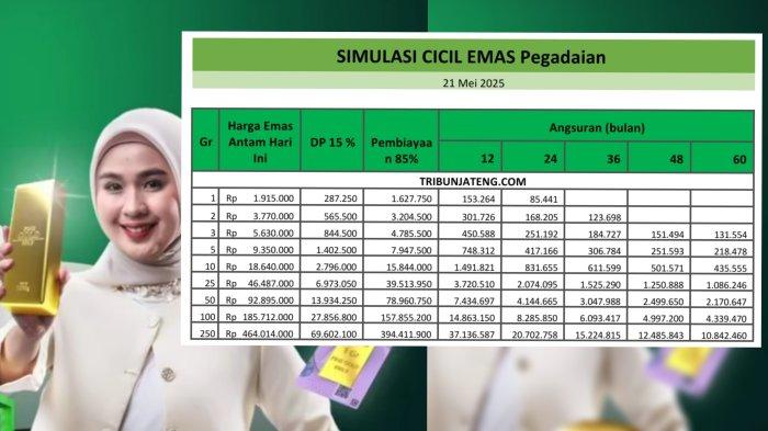 Brosur Cicil Emas Pegadaian 21 Mei 2025 Area Jawa Tengah dan Sekitarnya - Tribunjateng.com