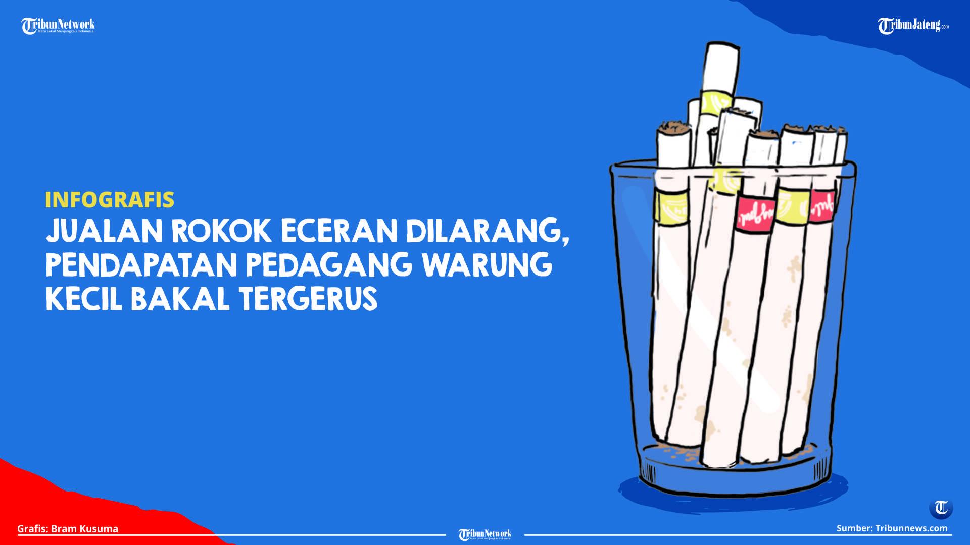 INFOGRAFIS: Jualan Rokok Eceran Dilarang - Tribunjateng.com