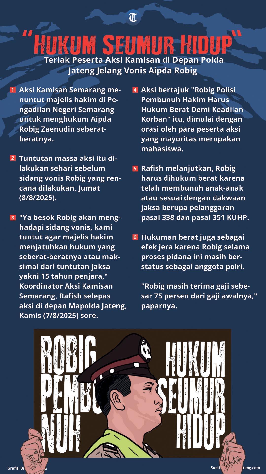 INFOGRAFIS "Hukum Seumur Hidup" Teriak Peserta Aksi Kamisan Jelang ...