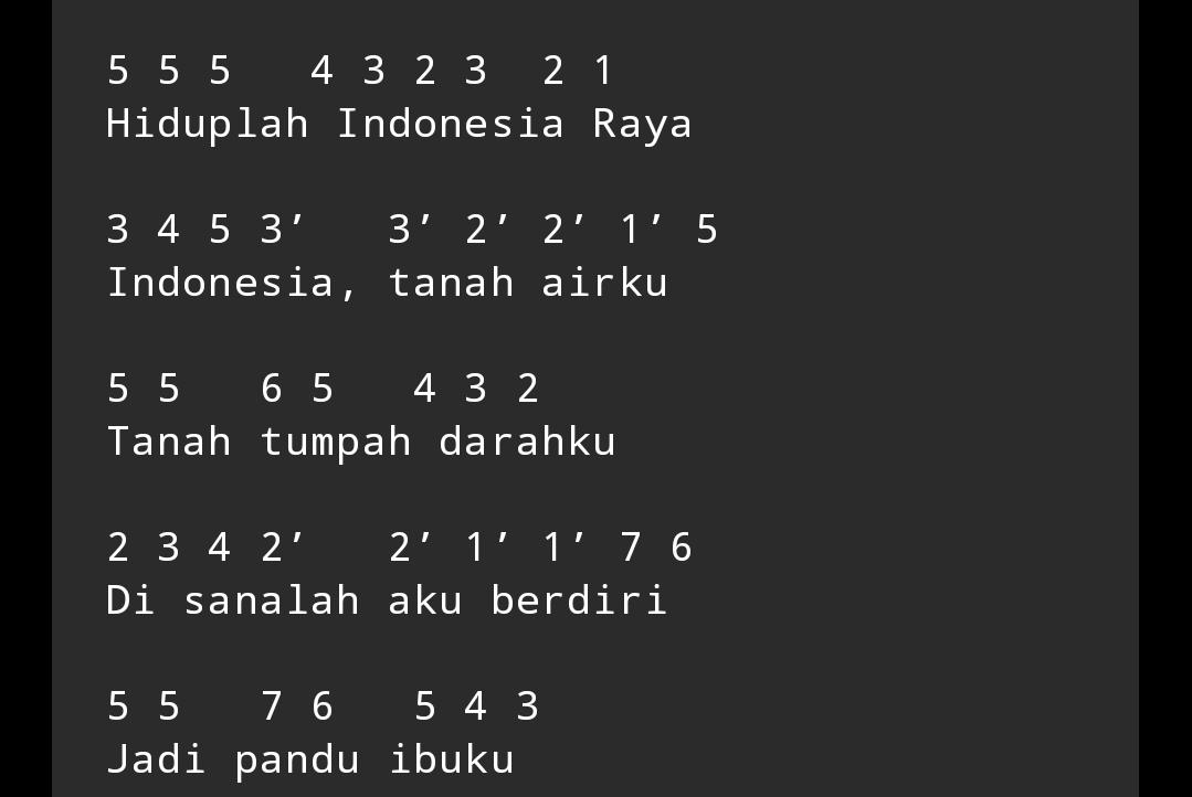 Not Angka Pianika Indonesia Raya, Lagu Kebangsaan Indonesia ...
