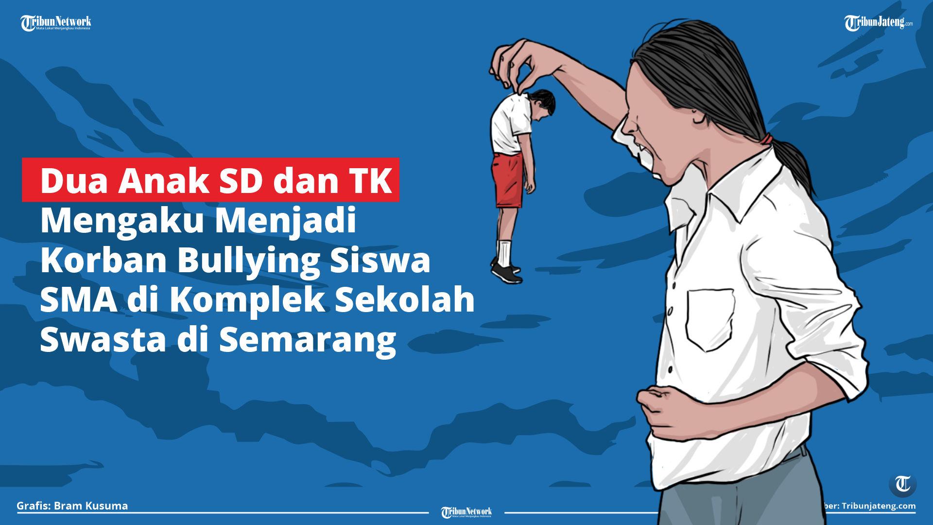 INFOGRAFIS: Bullying Siswa SMA Terhadap Anak SD di Semarang ...