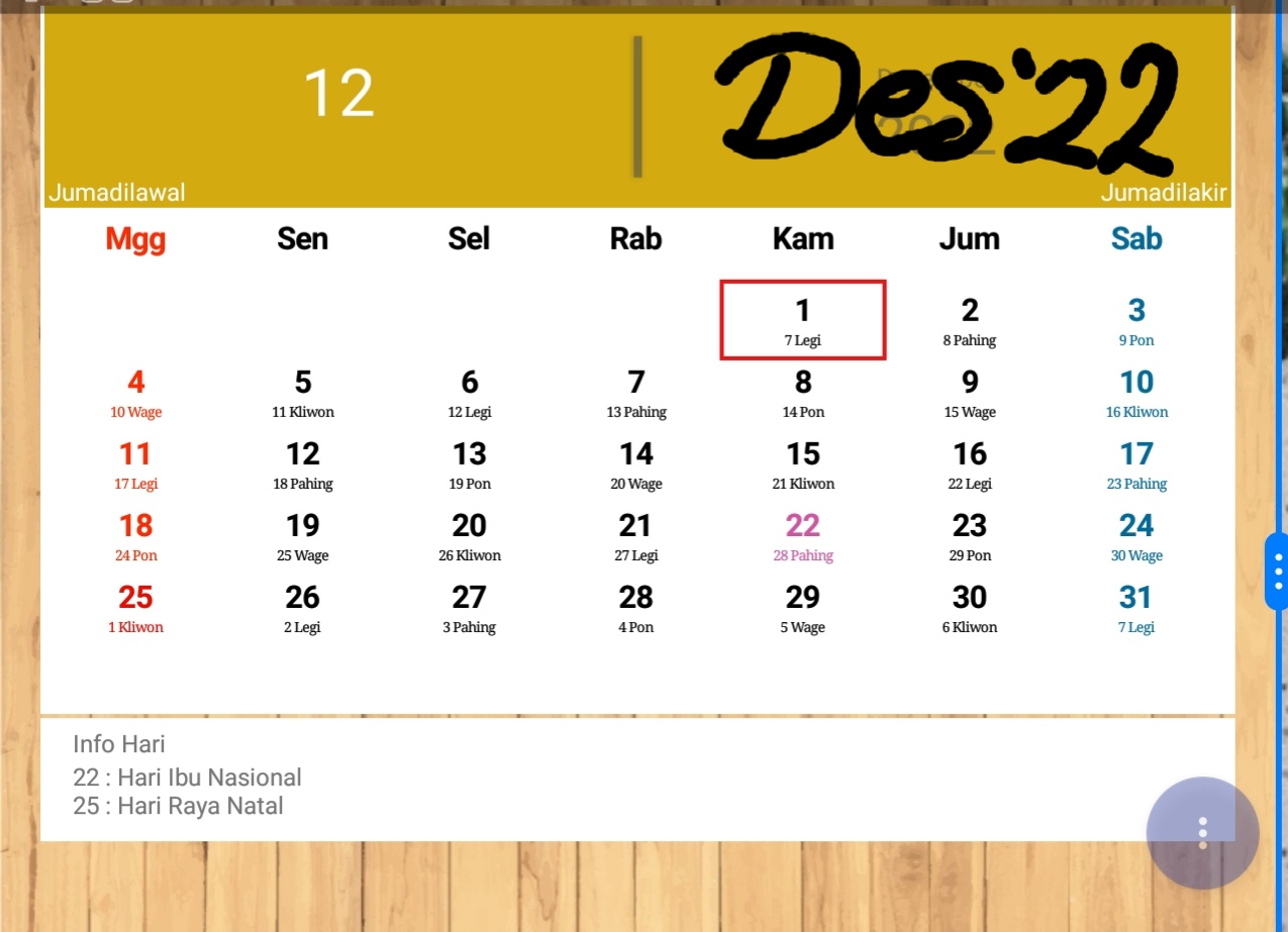 Kalender Jawa Hari Ini 13 Desember 2022, Tanggalan Jawa Selasa Pon ...