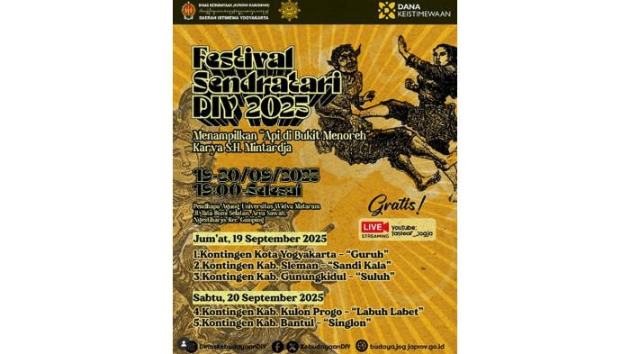 Info Agenda Event Jogja September 2025 - Tribunjogja.com