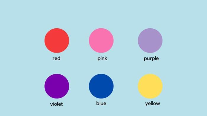 100 Kosakata Bahasa Inggris tentang Colors and Tones Sesuai Kategori ...
