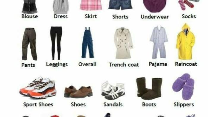 100 Kosakata Bahasa Inggris Seputar Fashion, Sesuai dengan Kategori ...