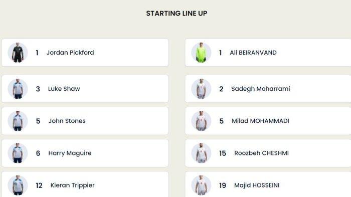 STARTING LINE UP Timnas Inggris Formasi 4-5-1 vs 4-3-3 Milik Timnas ...