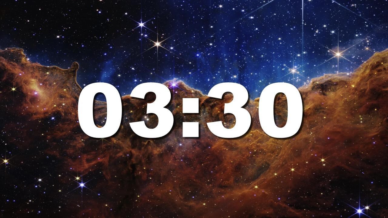Arti Melihat Angka Jam Pukul 03:30 Dini Hari, Ada Pesan dan Pertanda ...